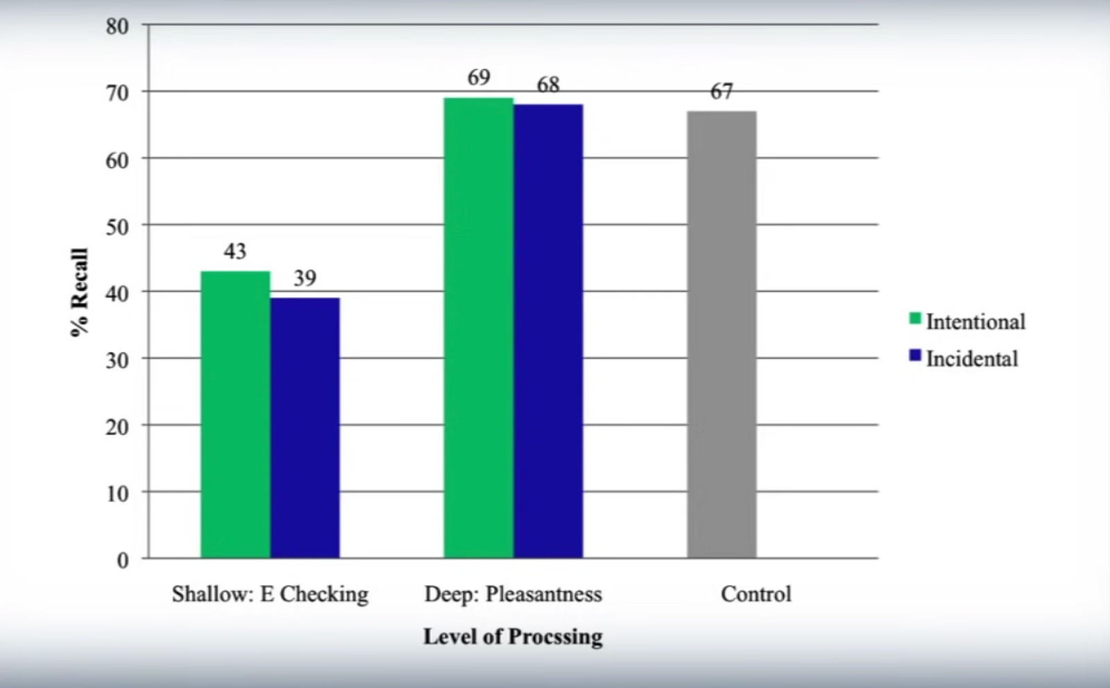 How I Learn NEW Content Effectively | Alexander Young