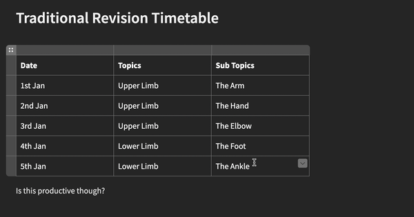 Make An Effective Exam Revision Timetable | Alexander Young